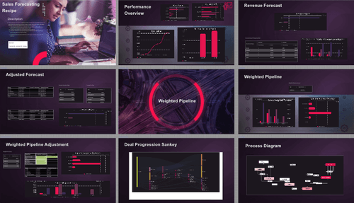 How Agentic AI Analytics is Changing Data Analysis | Scoop Analytics